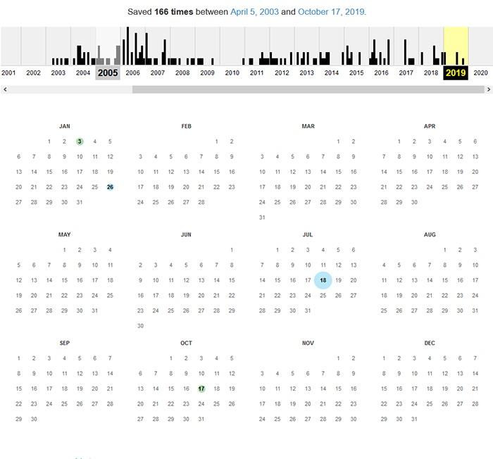 HowTo: Delve into the digital past with the Wayback Machine - 3aIT